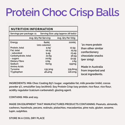 Mood Boost Protein Choc Balls | Milk Choc – The Mood Food Company